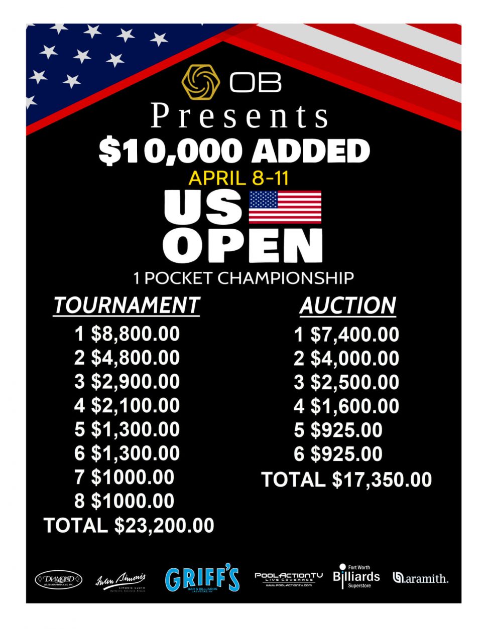 Tony Chohan, 2022 US Open One Pocket Champion!